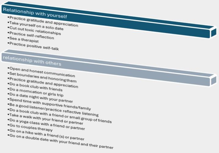 Go viral with your relationships: Relational self-care ...